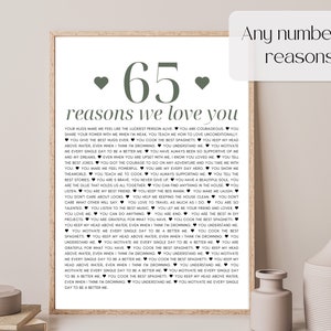 50 Reasons We Love You, Printable Poster, Customized Unique Cute Gift ...