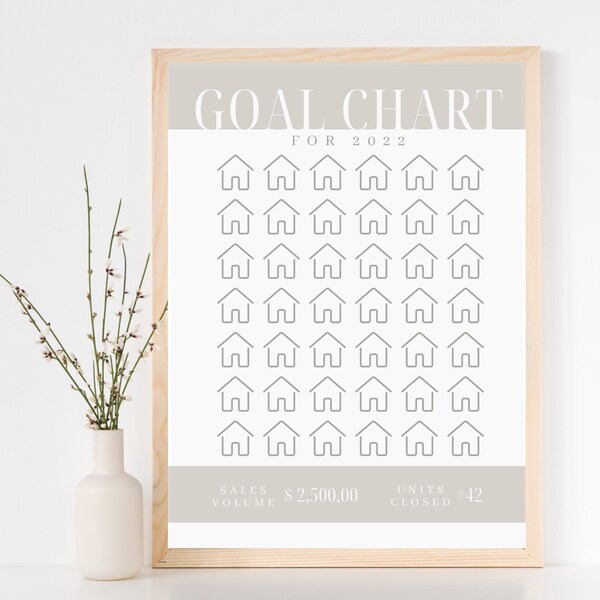 Realtor Goal Chart - Etsy