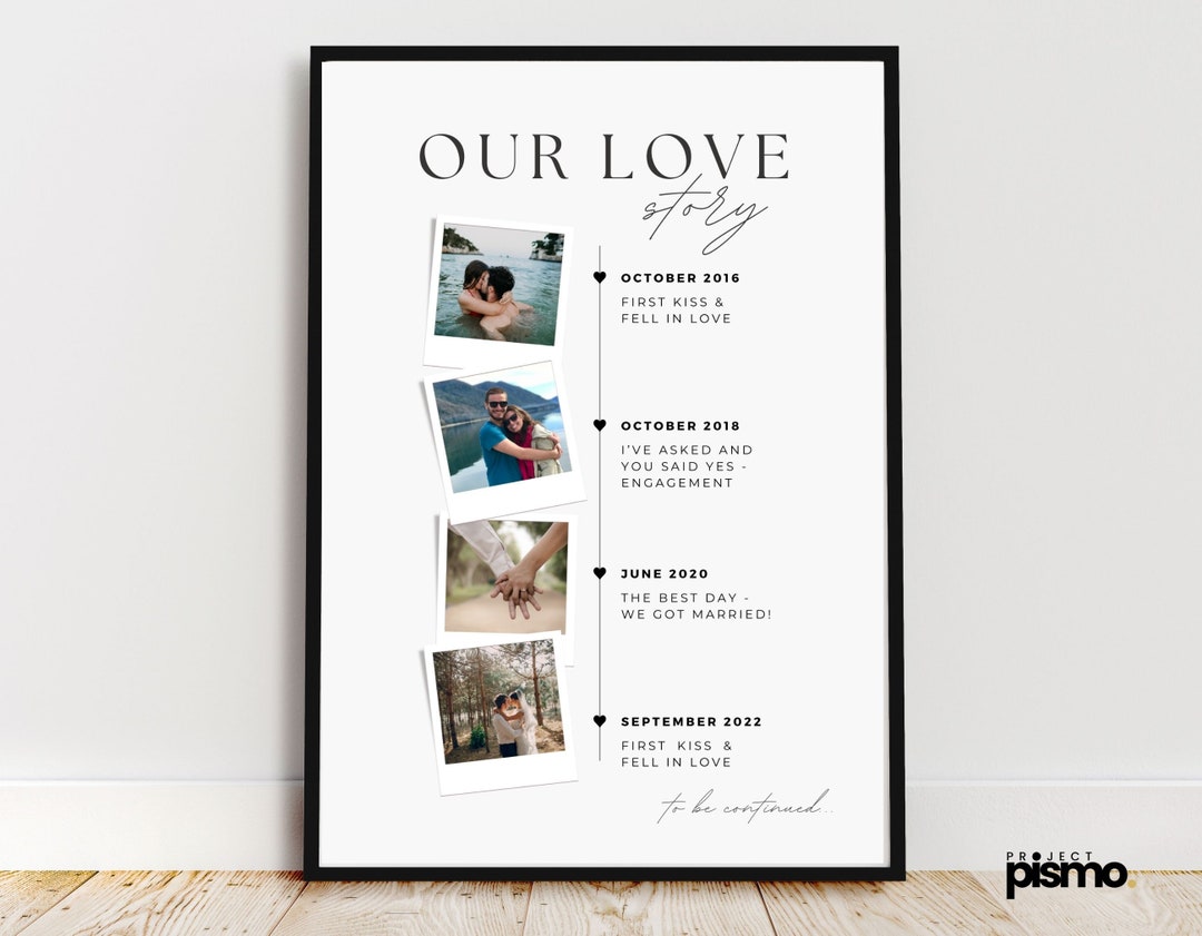 Love Story With Polaroid Photo, Relationship Timeline Personalized ...