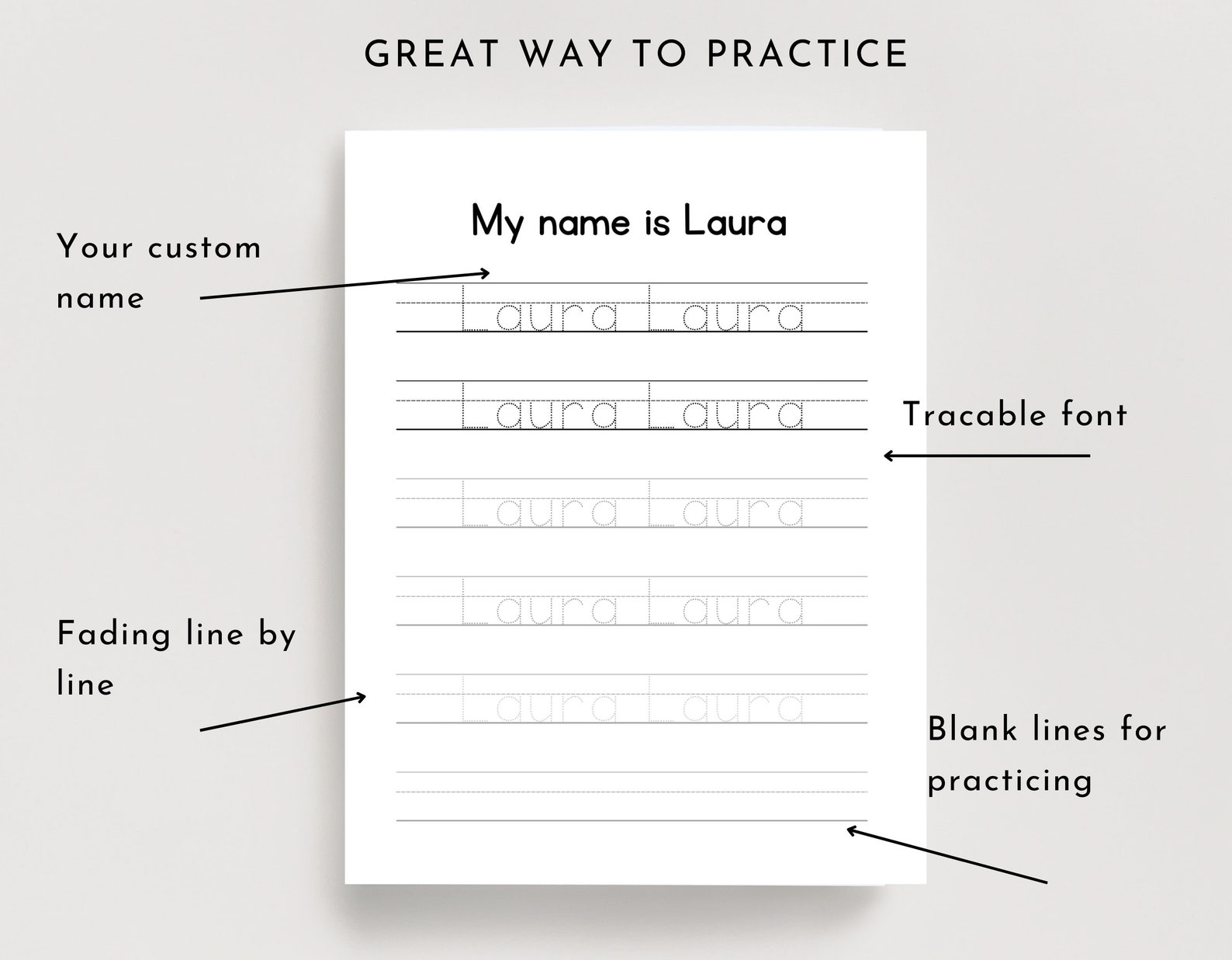 Name Trace Worksheet, Handwriting Practice, Printable for Pre Schoolers ...
