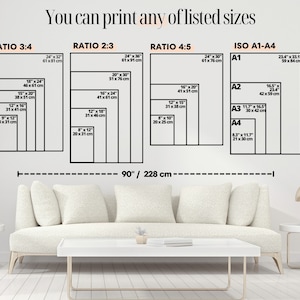 What If It All Works Out Print, Printable Wall Art, Trendy Wall Art ...