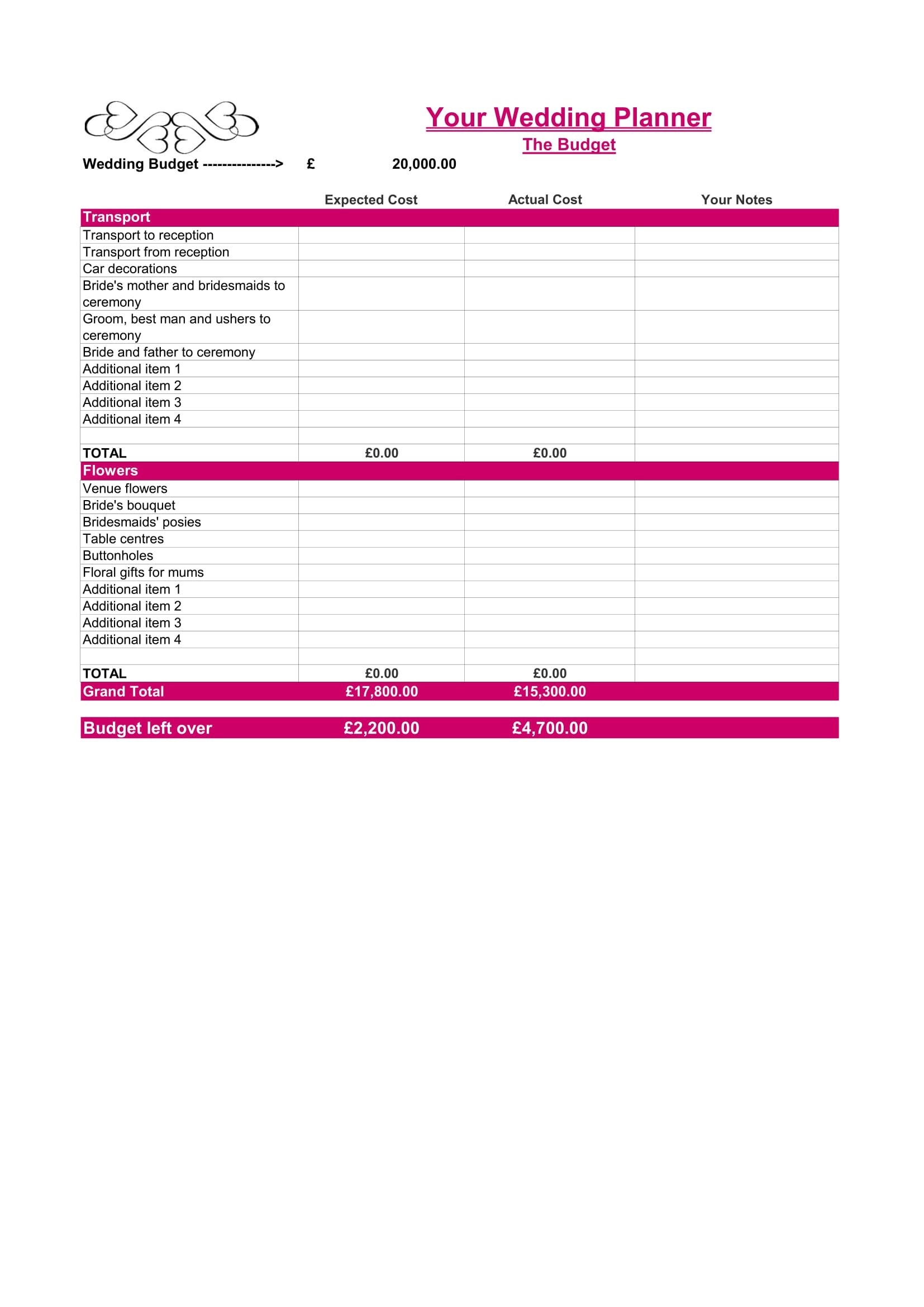Wedding Planner Excel Spreadsheet Wedding Planner Budget - Etsy UK