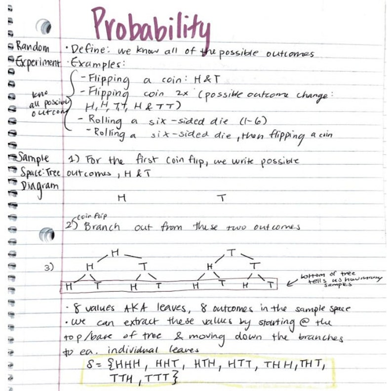 AP Statistics/college Intro to Statistics Notes, Study Guide and ...