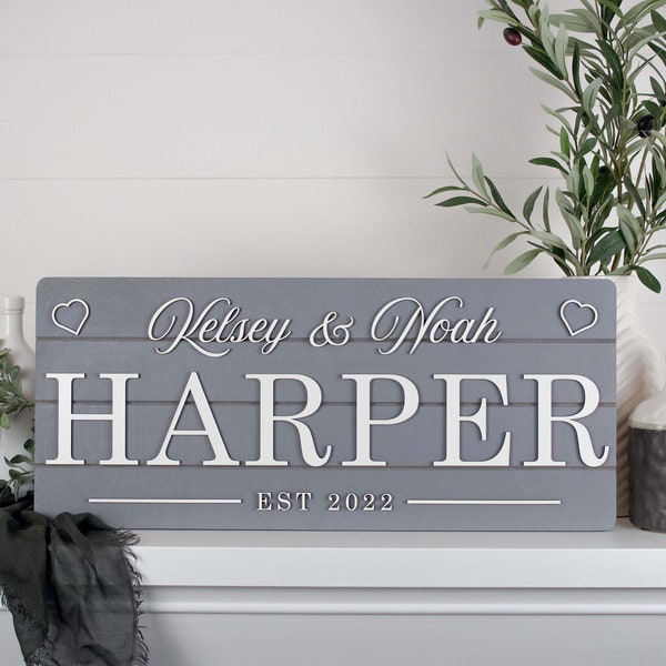 Established Sign - Etsy