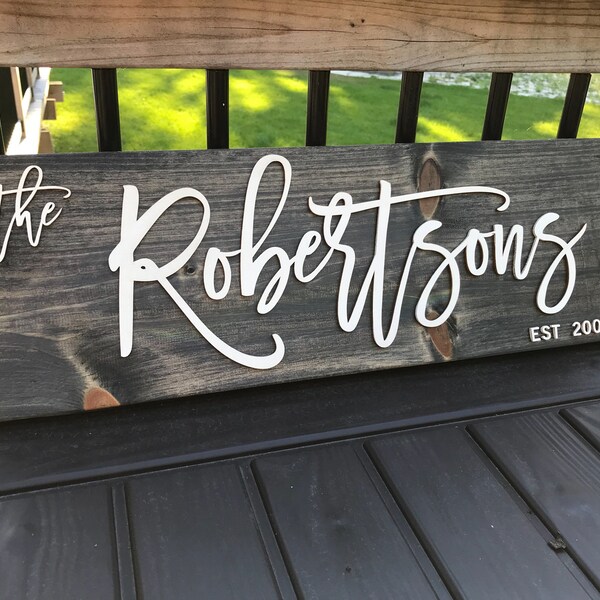 Family Established Sign - Etsy