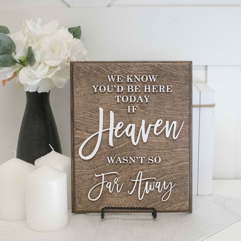 In Memoriam Sign - Etsy