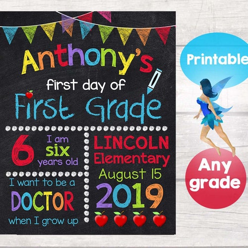 Editable 1st Day of School Sign Back to School Chalkboard - Etsy