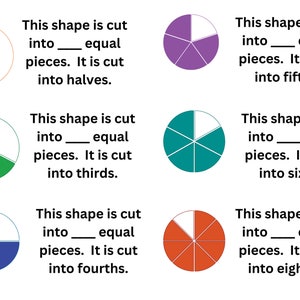 Beginner Fractions Booklet for Parents/guardians & Students, Homeschool ...