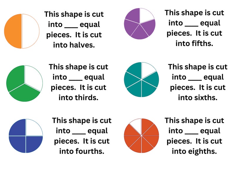 Beginner Fractions Booklet for Parents/guardians & Students, Homeschool ...