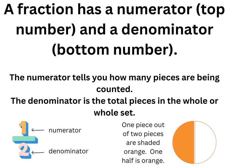 Beginner Fractions Booklet for Parents/guardians & Students, Homeschool ...