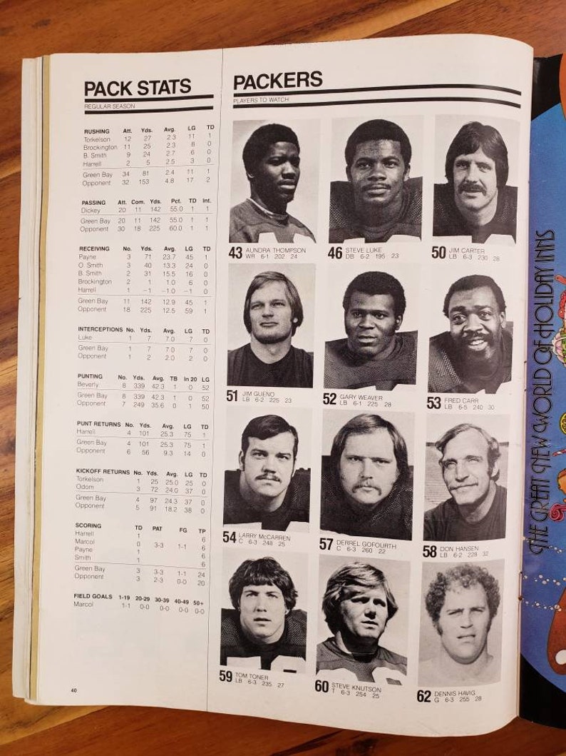 1977 Packers Vs Oilers Game Program. Bart Starr Coaching Era. September ...
