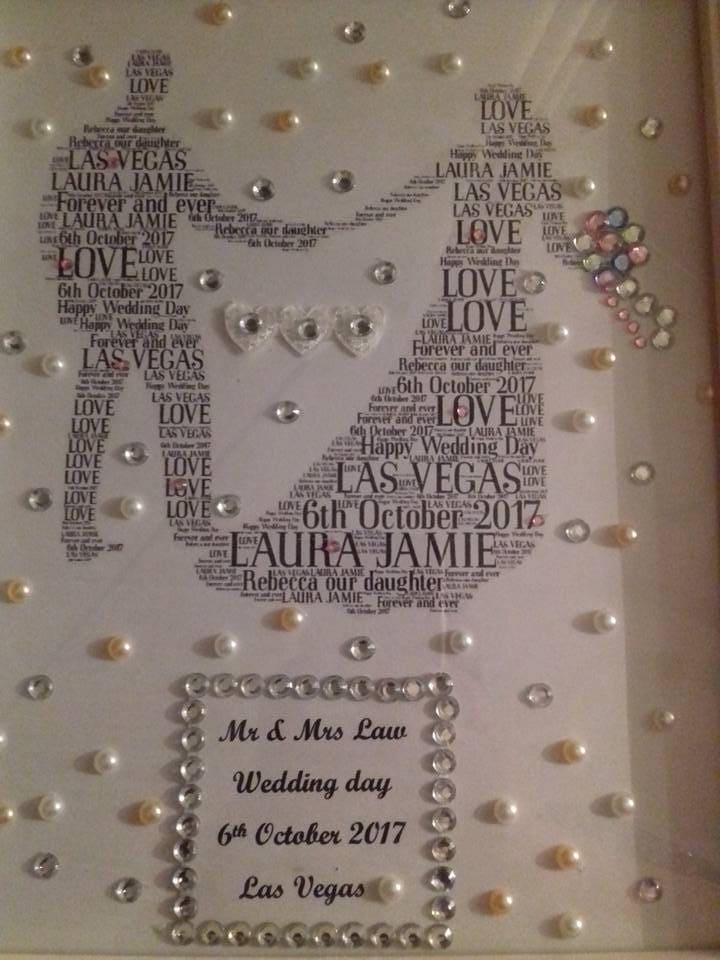 Wedding Word Art - Etsy