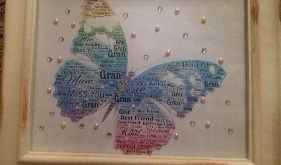 Butterfly Word Art - Etsy