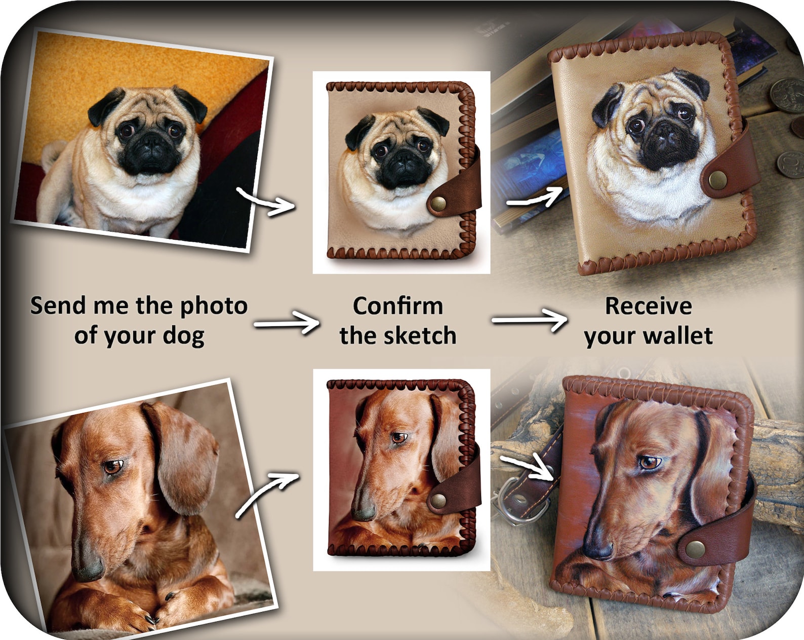 Dachshund Painting Leather Wallet Custom Dog Portrait Pet - Etsy