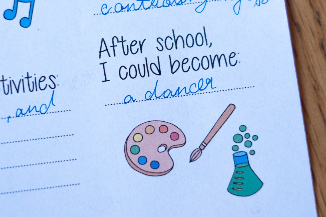 End of School Year Review Page. Printable Year-end Summery. Student ...