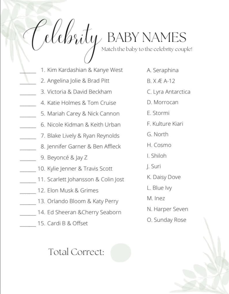 Celebrity Baby Names Shower Game PDF Download - Etsy