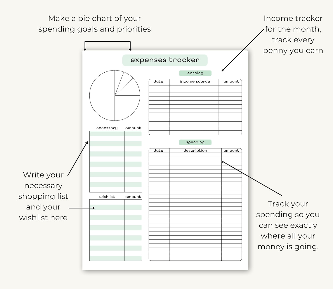 Bullet journal expense tracker printable - gastelectro
