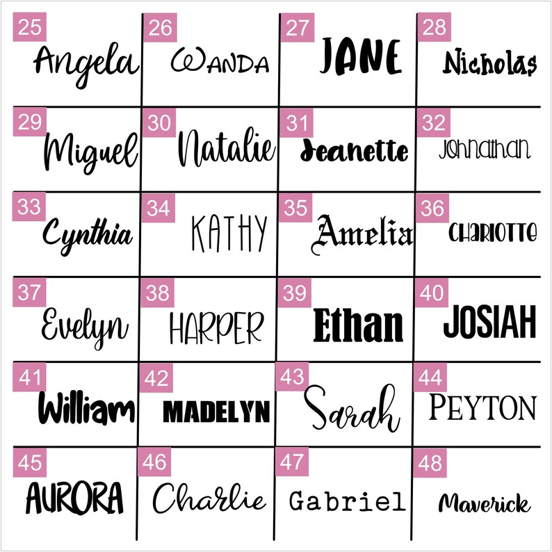 Name Decal Custom Name Decal Custom Name Decal Name - Etsy