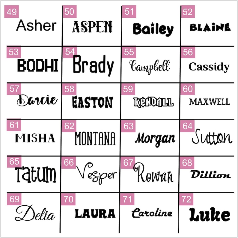 Name Decal Custom Name Decal Custom Name Decal Name - Etsy