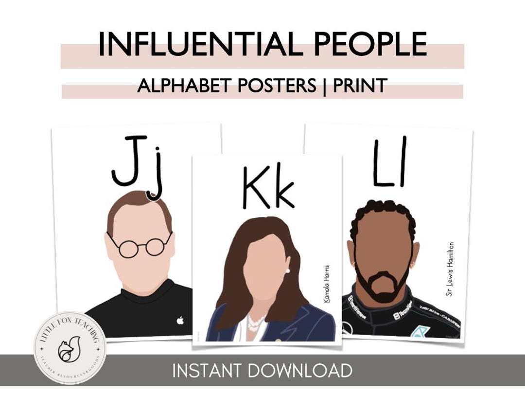 Influential People Alphabet Posters - Manuscript, Classroom Poster ...
