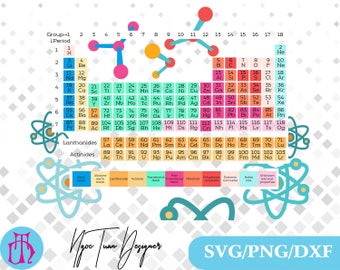 Periodic table svg | Etsy