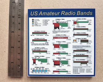 Ham Radio Band Plan - Etsy