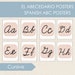 Spanish Alphabet Printable Posters, Spanish Vocabulary Posters ...