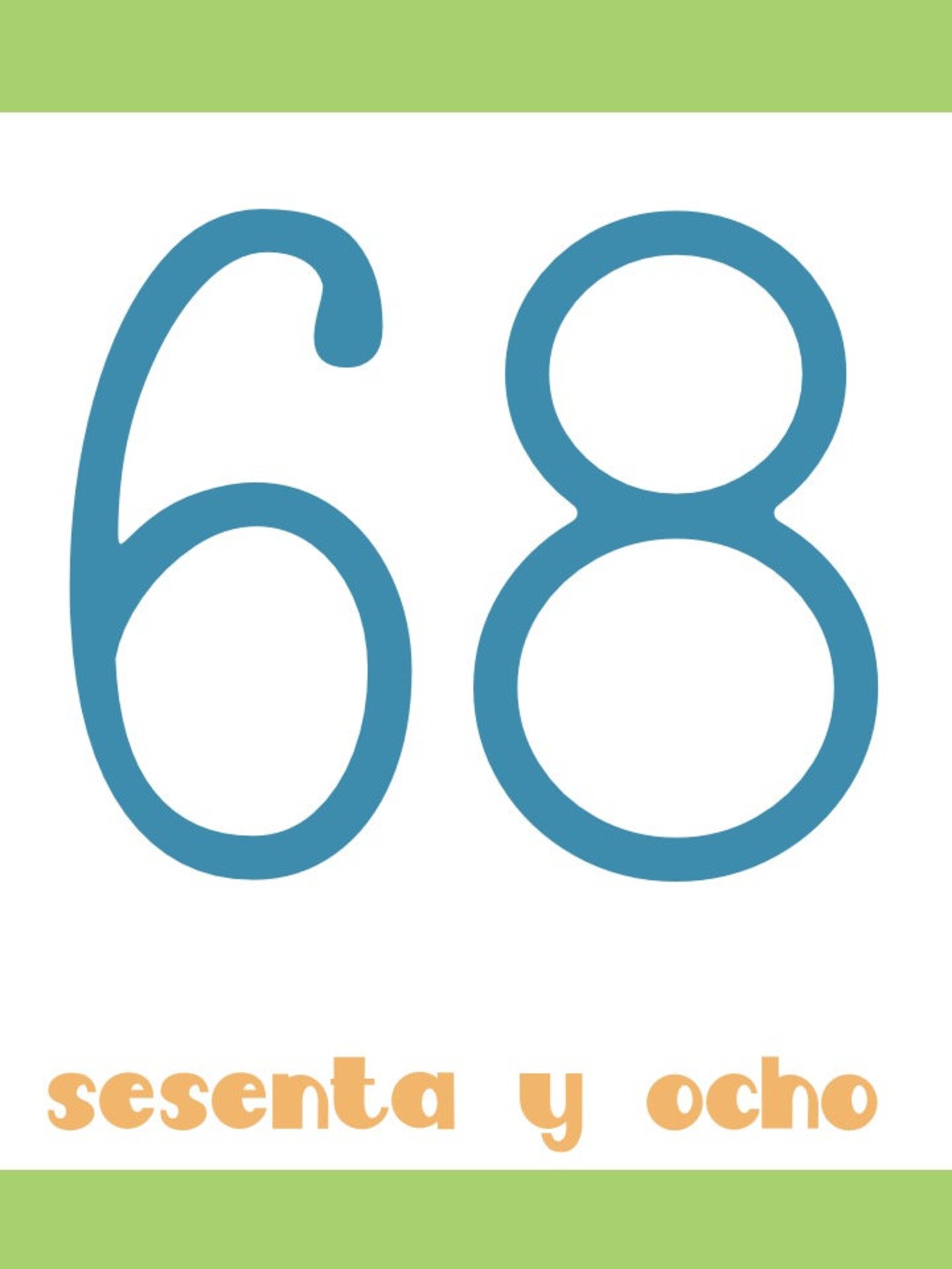 Spanish Numbers Posters, Numbers 0-100, Spanish Vocabulary Cards ...