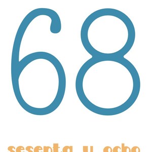 Spanish Numbers Posters, Numbers 0-100, Spanish Vocabulary Cards ...