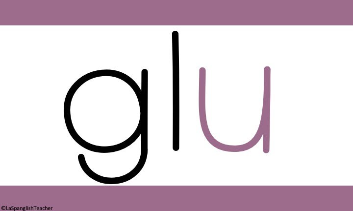 Spanish Blends Cards, Carretillas, Learning to Read, Spanish Card Games ...