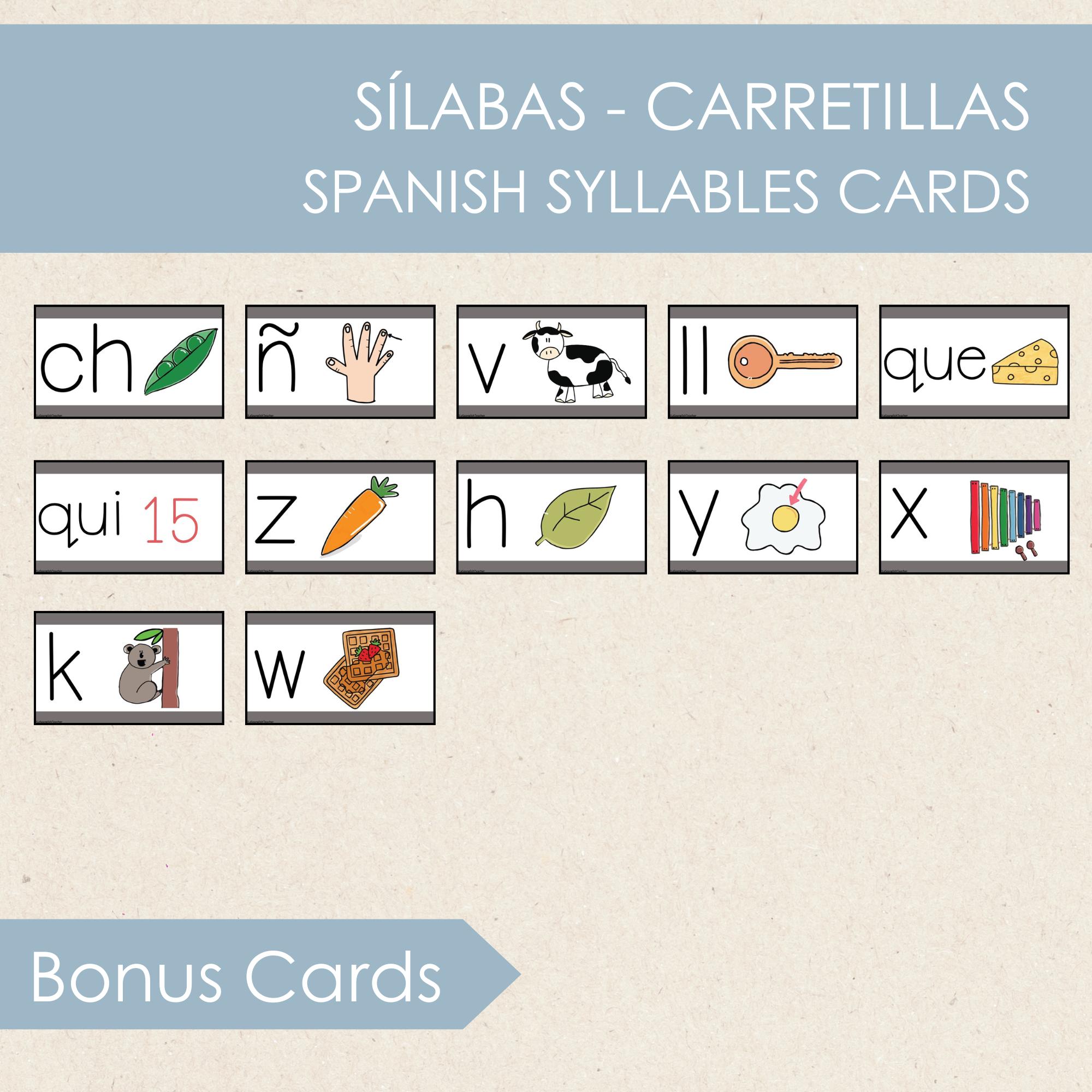 Tarjetas didácticas de sílabas en español, para aprender a leer (PDF ...