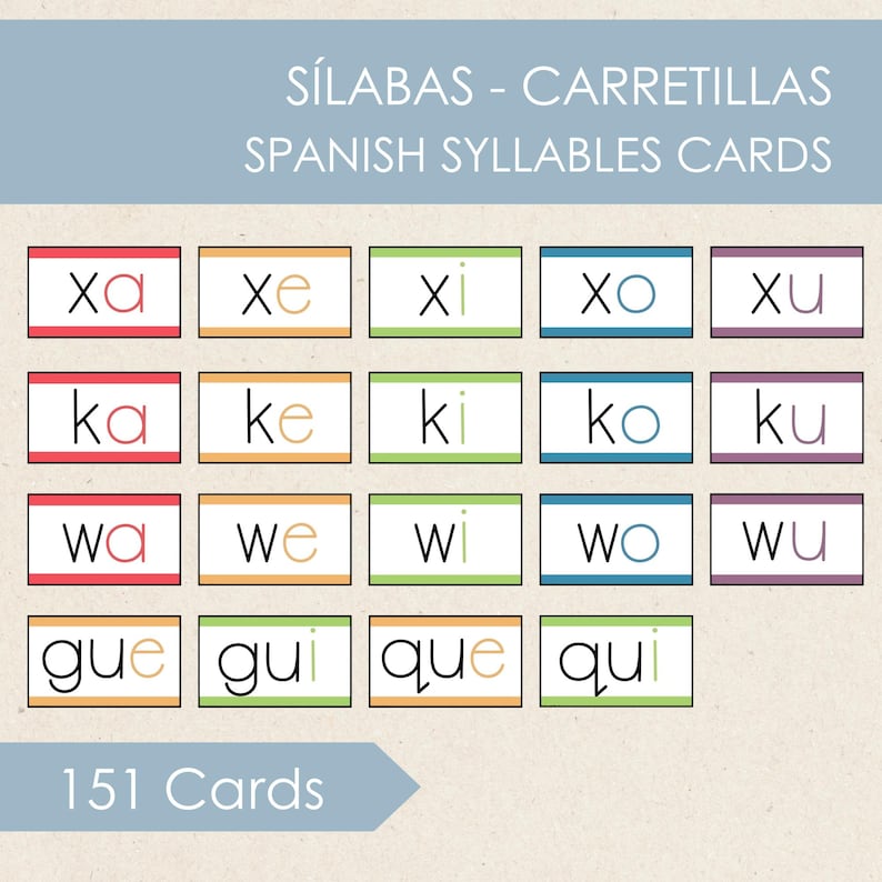 Tarjetas didácticas de sílabas en español, para aprender a leer (PDF ...