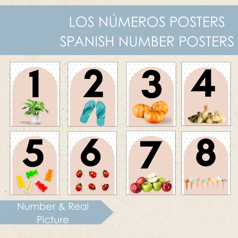 Spanish Number Printable Posters, Spanish Vocabulary Posters, Early ...