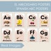 Spanish Alphabet Printable Posters, Spanish Vocabulary Posters ...