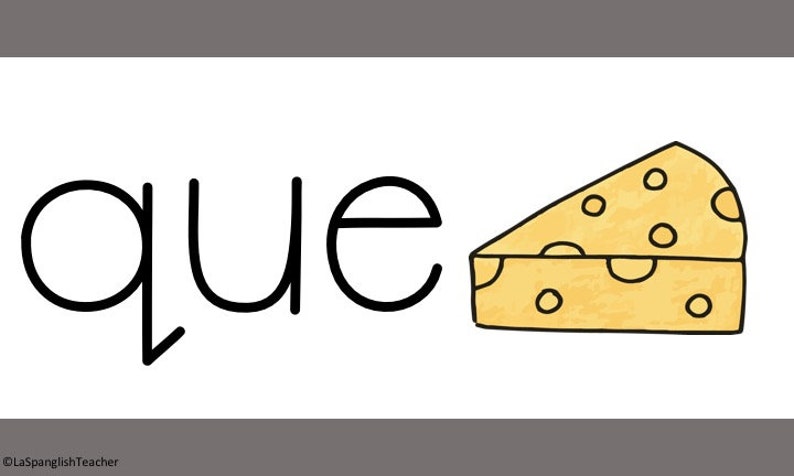 Tarjetas De Sílabas En Español, Carretillas, Aprender A Leer, Juegos De ...