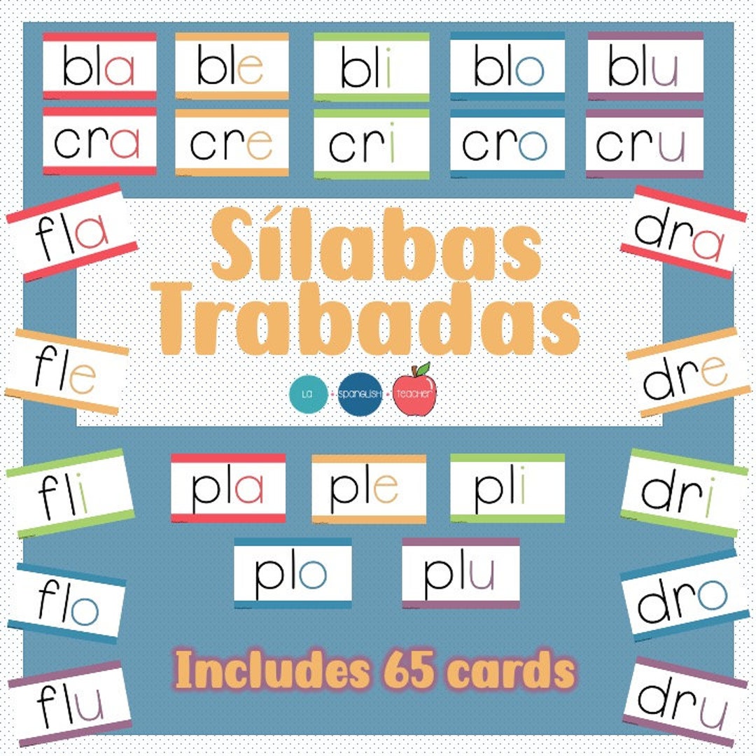 Tarjetas De Combinaciones En Español, Carretillas, Aprender A Leer ...