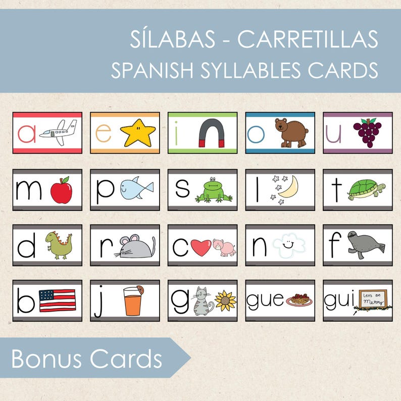 Tarjetas didácticas de sílabas en español, para aprender a leer (PDF ...