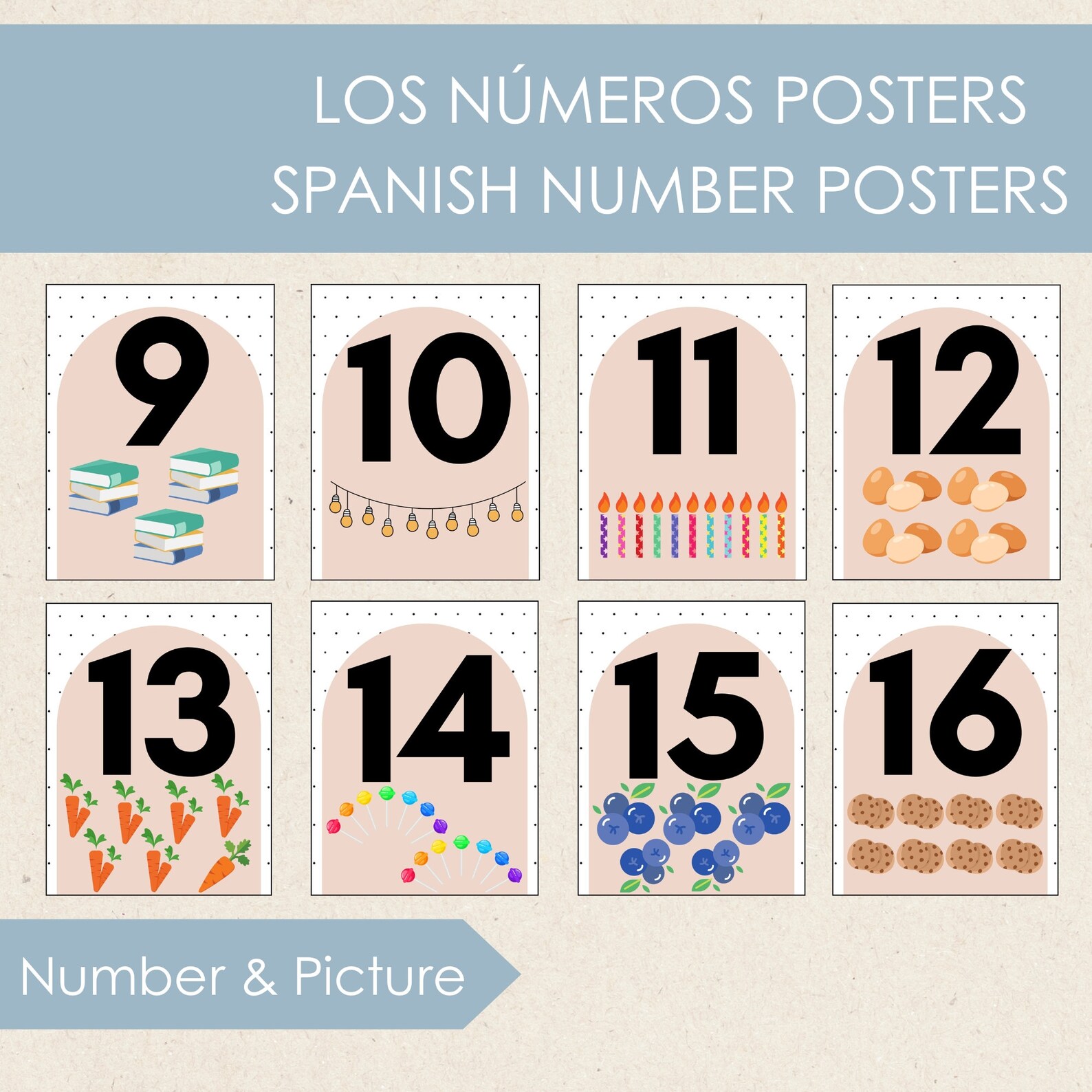 Spanish Number Printable Posters, Spanish Vocabulary Posters, Early ...