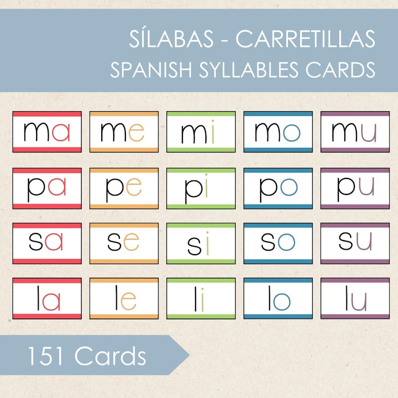 Tarjetas didácticas de sílabas en español, para aprender a leer (PDF ...