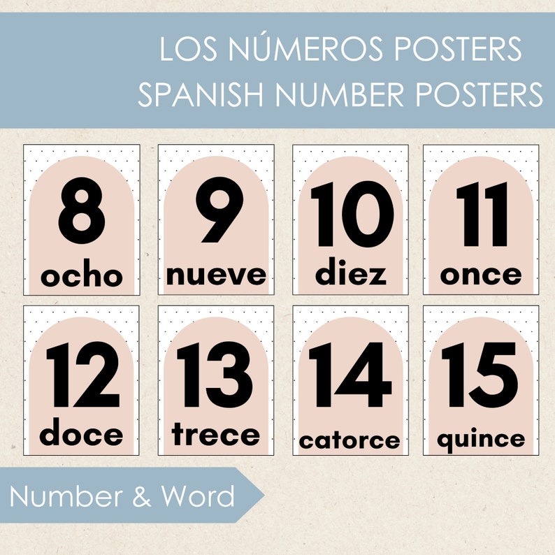 Spanish Number Printable Posters, Spanish Vocabulary Posters, Early ...