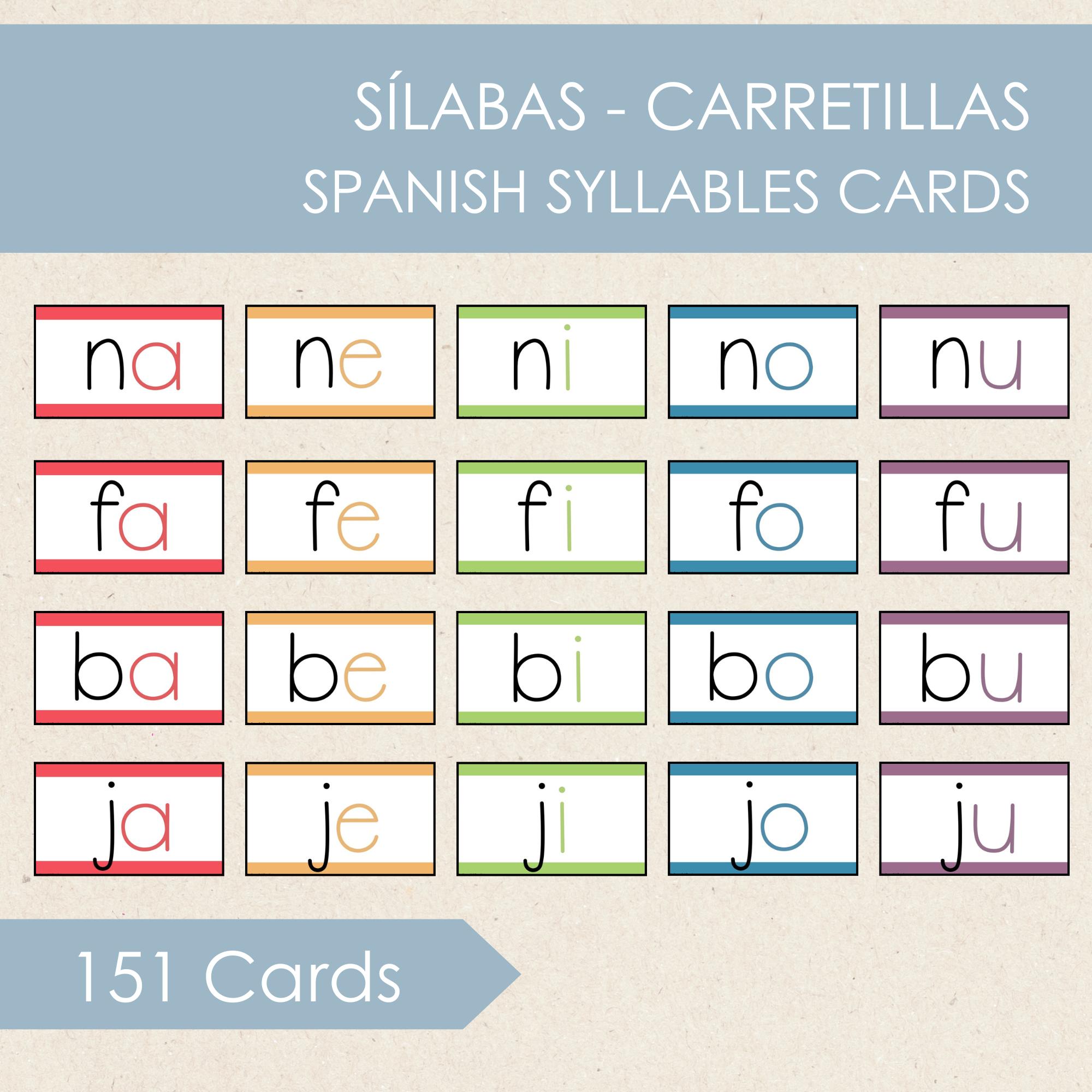 Tarjetas didácticas de sílabas en español, para aprender a leer (PDF ...
