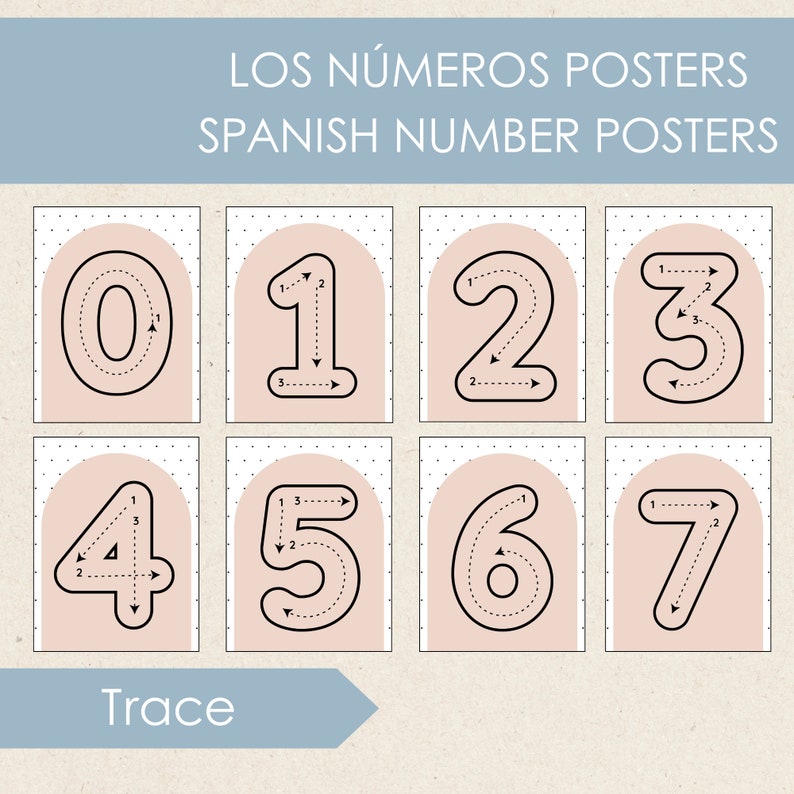 Spanish Number Printable Posters, Spanish Vocabulary Posters, Early ...