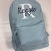 Children's Initial Mini Backpack Personalised - Etsy