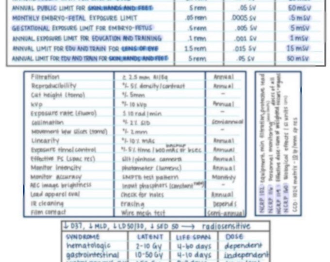 Computed Tomography Procedures Study Guide CT Digital Download PDF - Etsy