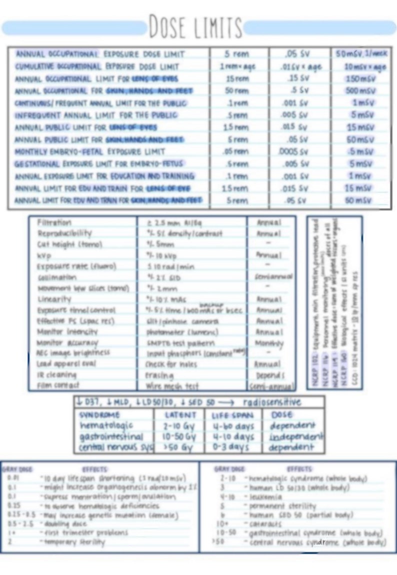 Rad Tech Physics 2 BUNDLE Review PDF - Digital Download - Radiology ...