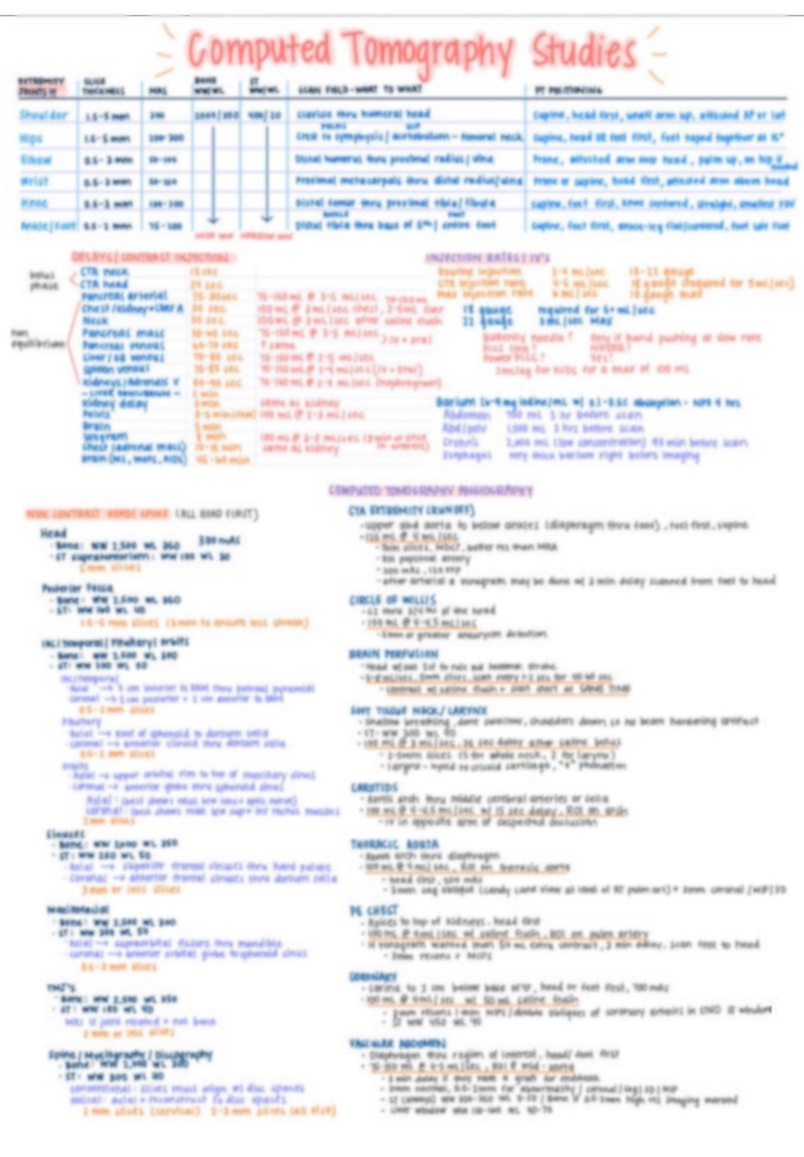 Computed Tomography Procedures Study Guide (CT) - Digital Download PDF ...