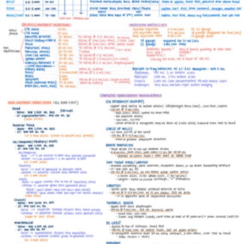 Computed Tomography Procedures Study Guide CT Digital - Etsy