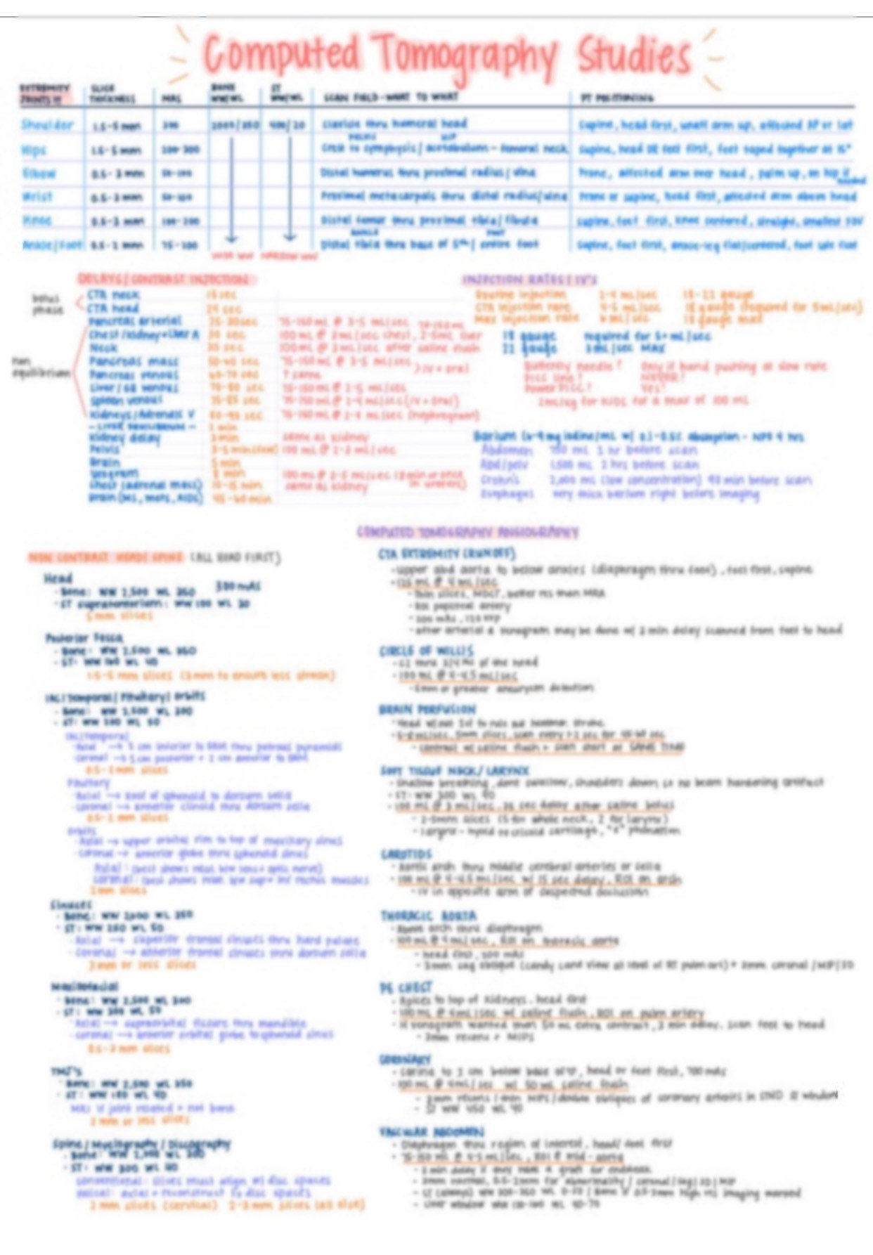 Computed Tomography Procedures Study Guide (CT) - Digital Download PDF ...