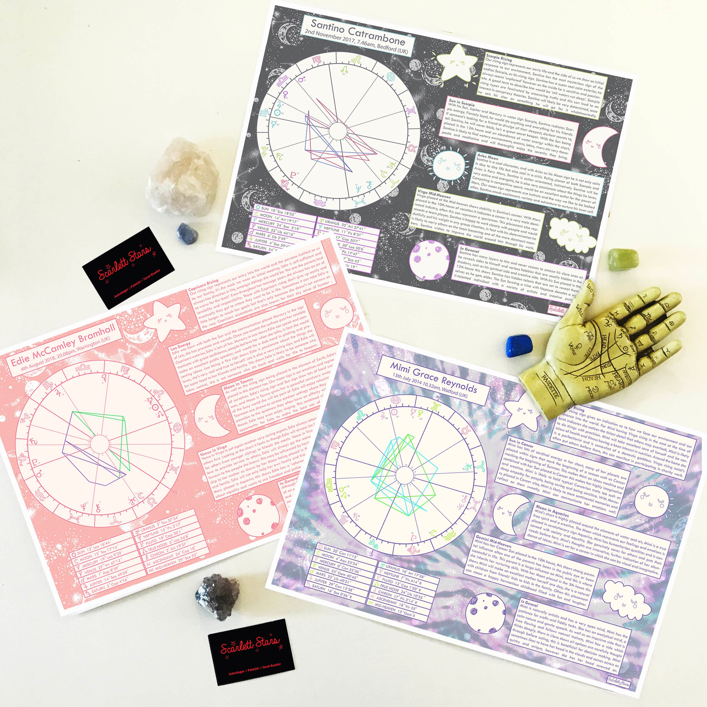 Made to Order - Baby Birth Chart, Natal Chart, Astrology Reading ...
