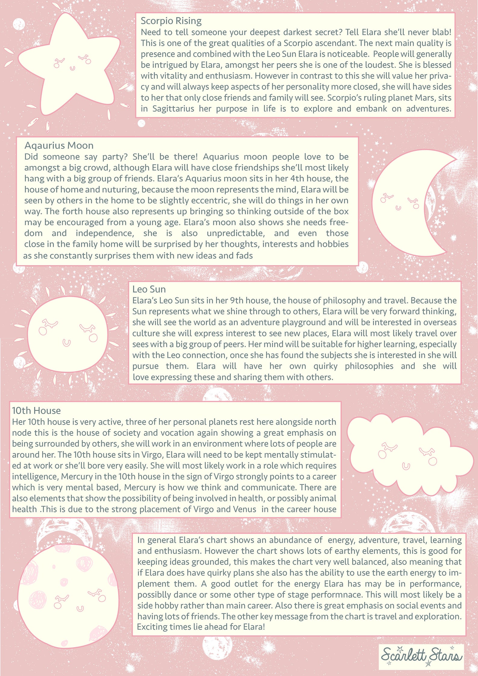 Made to Order Baby Birth Chart Natal Chart Astrology - Etsy